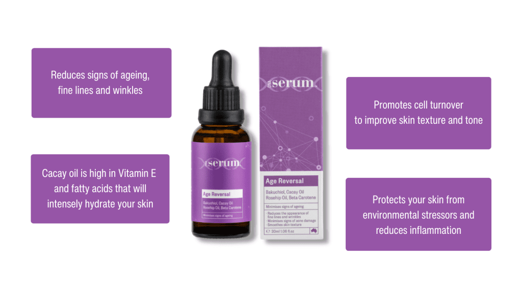 DNA Serum Age Reversal - Botany Essentials